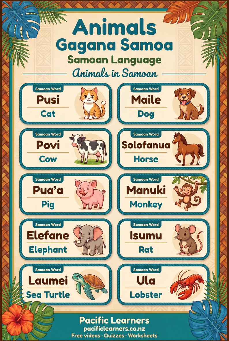 Samoan Animals Poster | Gagana Samoa Language Learning Printable ...