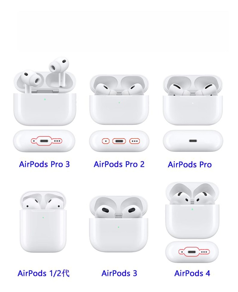 Cute Bear Airpods Case, Kawaii Silicone Earbuds Cover, Cartoon Airpods ...