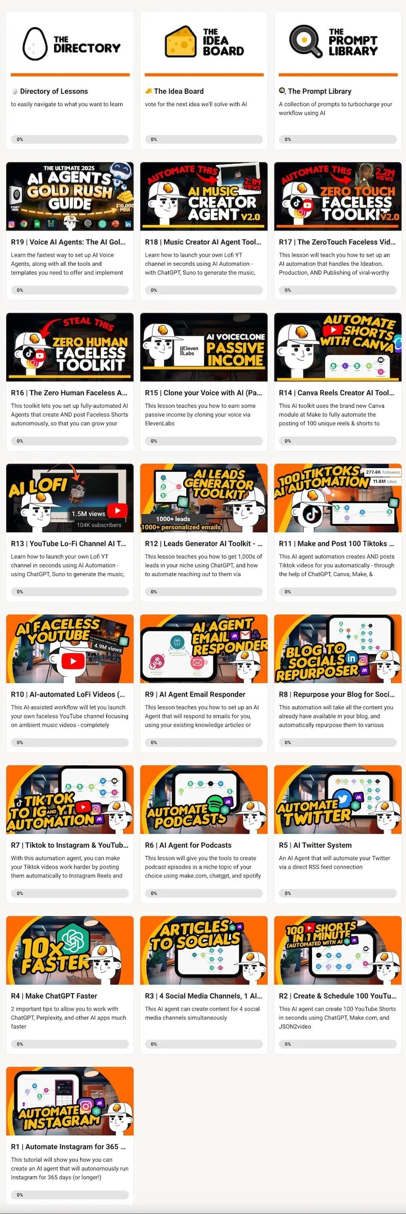 AI Automation Templates Bundle | Make.com, N8n Workflows (digital ...