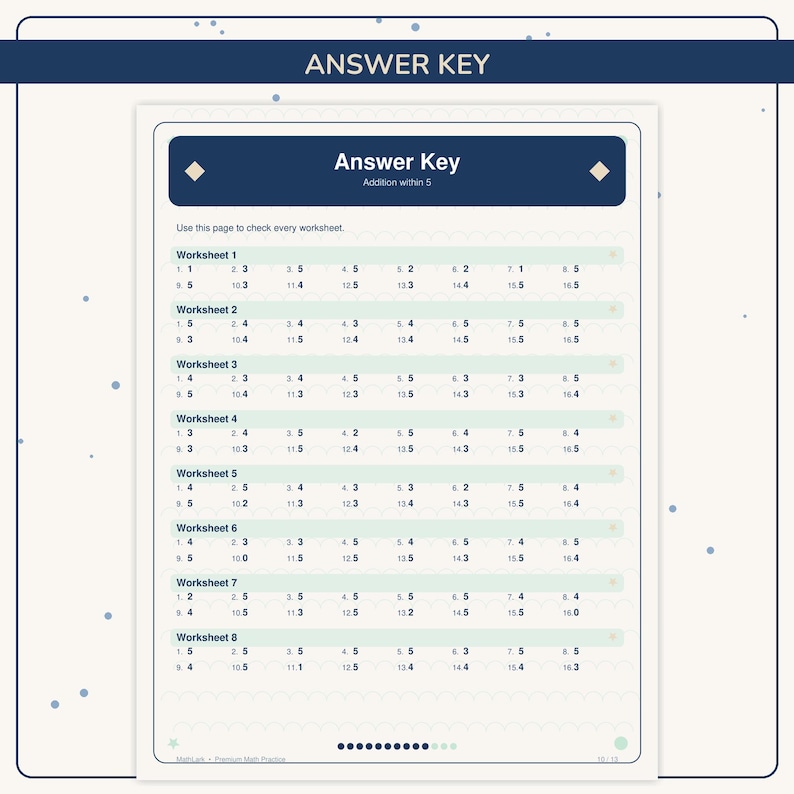 Addition Within 5 | Printable Grade K Math Pack | Reward Chart & PDF ...