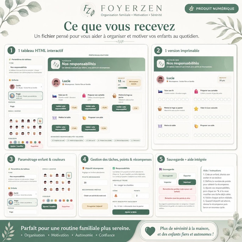 Child Responsibility Chart With Points | Personalized Rewards ...