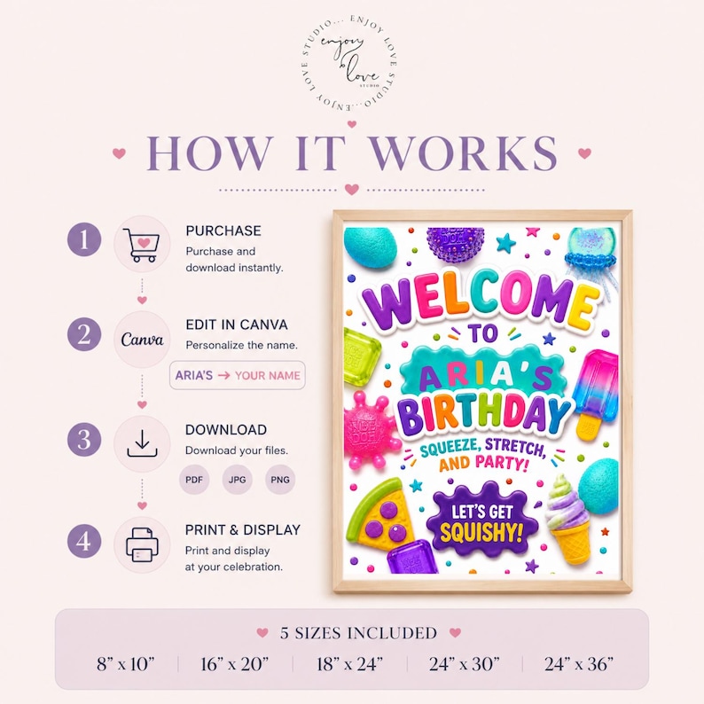 Needoh Squishy Birthday Welcome Sign | Editable Canva Party Decor ...