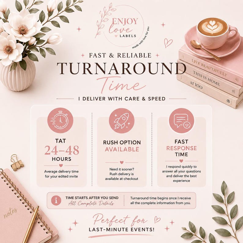 Custom Video Invitation Editing Service | Personalized Canva Invite ...