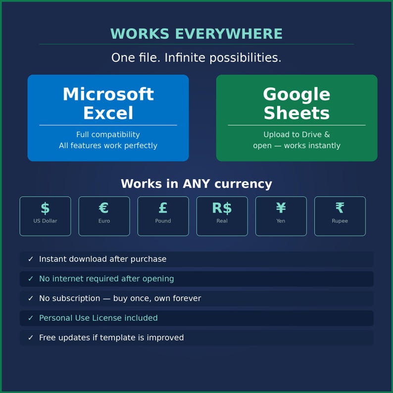 Monthly Budget Tracker Spreadsheet, Excel and Google Sheets Budget ...
