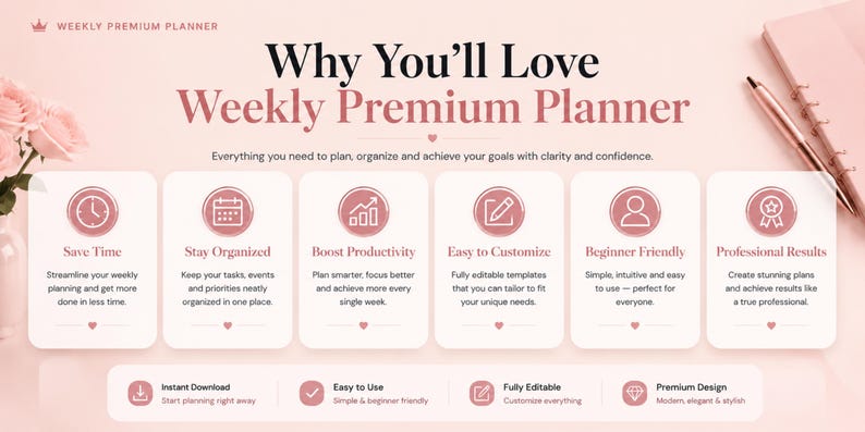 Digital Weekly Planner, Habit Tracker, Goal Tracker, Pomodoro Timer ...