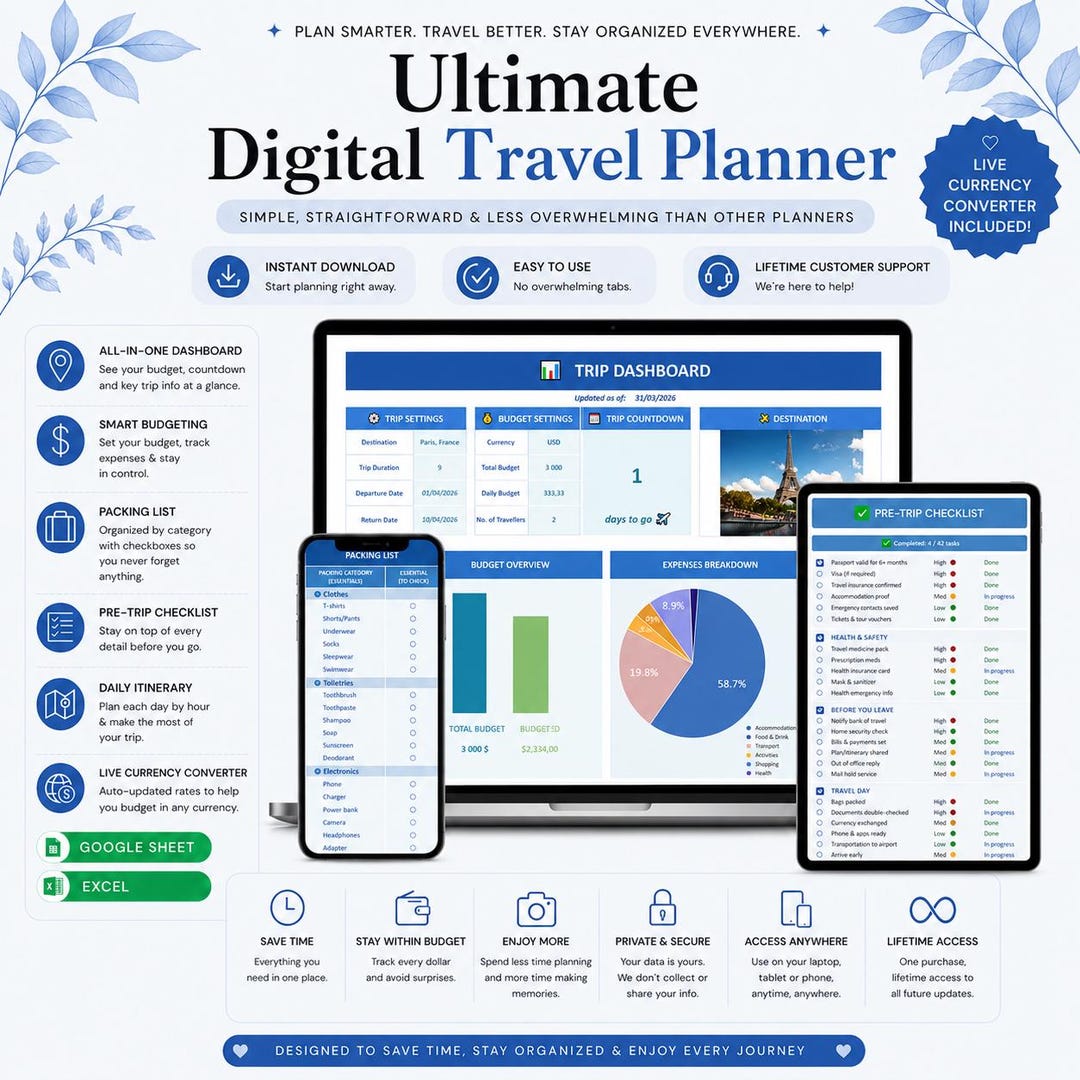Travel Planner ADHD Friendly Spreadsheet Holiday Organizer Digital ...