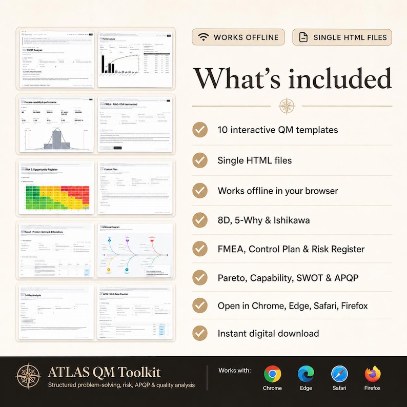 Quality Management Tools Bundle - 10 HTML Apps | 8D, | Offline Toolkit ...
