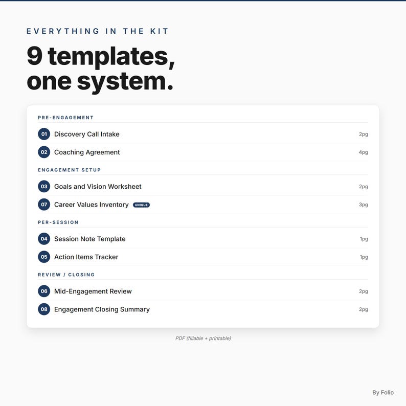 Career Coach Forms Template | Coaching Vereinbarung + Aufnahme ...