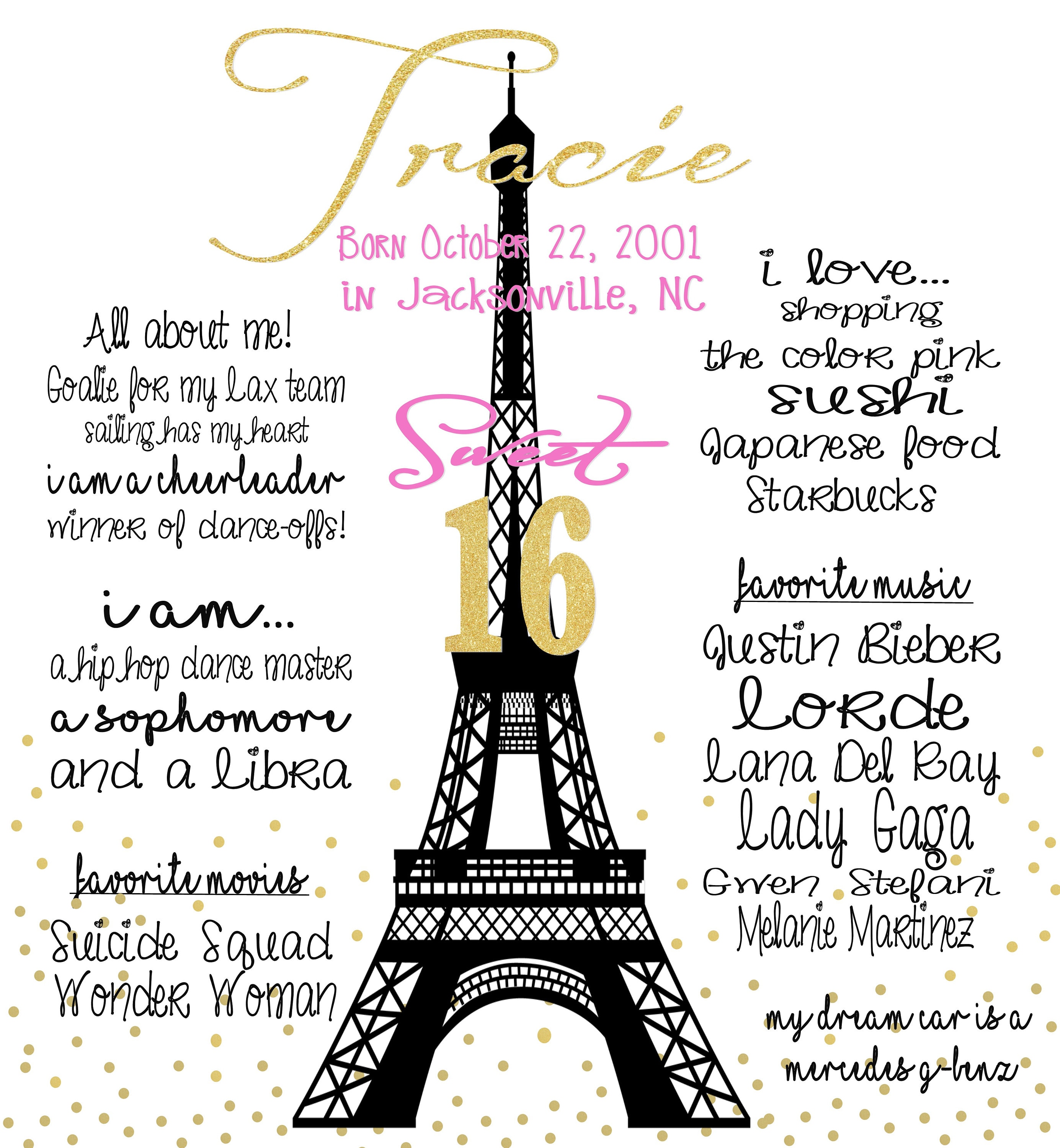 Sweet 16 Birthday Board Milestone Sixteen Party - Etsy