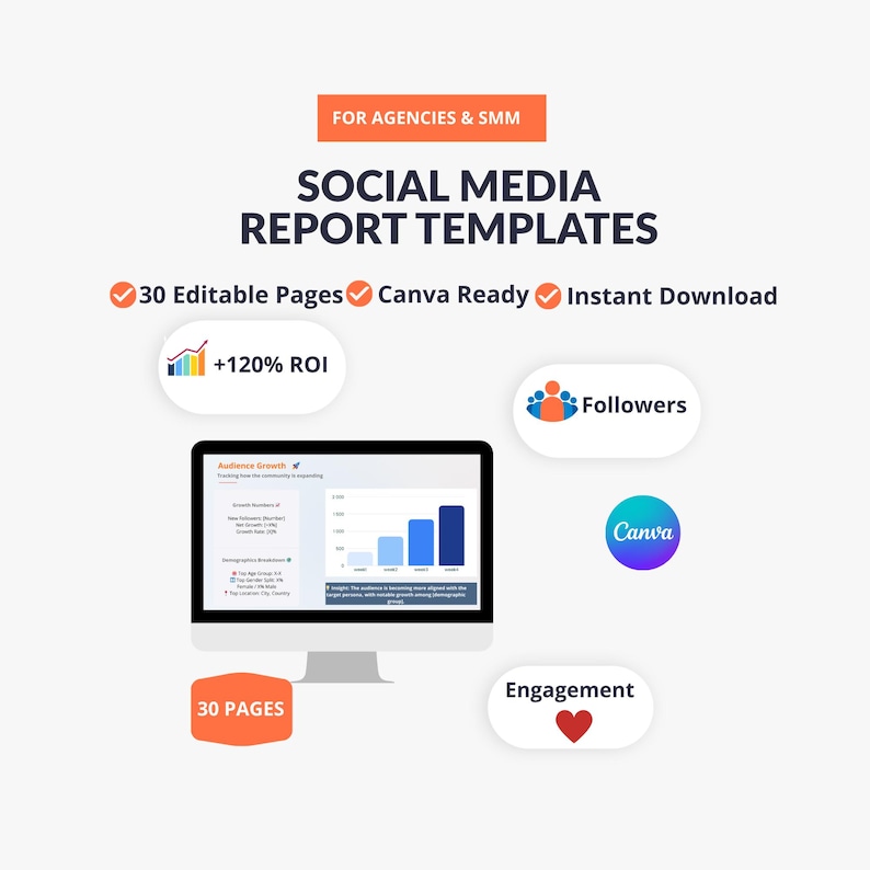Social Media Report Template Canva | Monthly Client Report for SMM ...