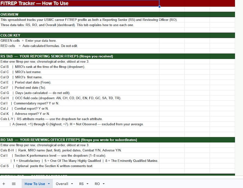 Marine Fitrep Tracker | Google Sheets Template | USMC FITREP Tracking ...