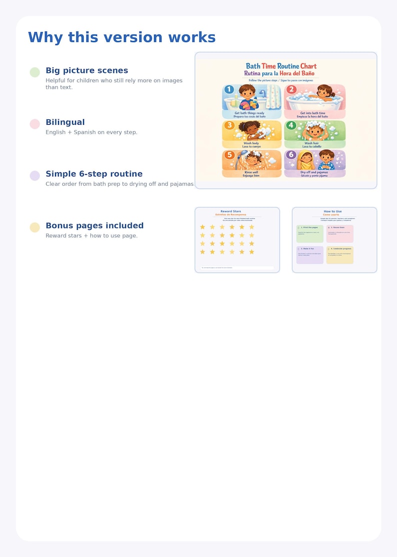 Kids Bath Time Routine Chart | English Spanish Visual Steps | Printable ...