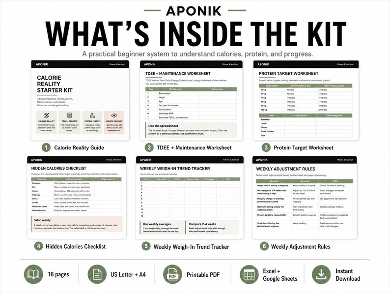 Calorie Reality Starter Kit | TDEE, Protein, Hidden Calories Tracker ...