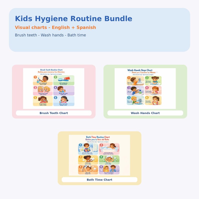 Kids Hygiene Routine Bundle | Brush Teeth, Wash Hands, Bath Time ...