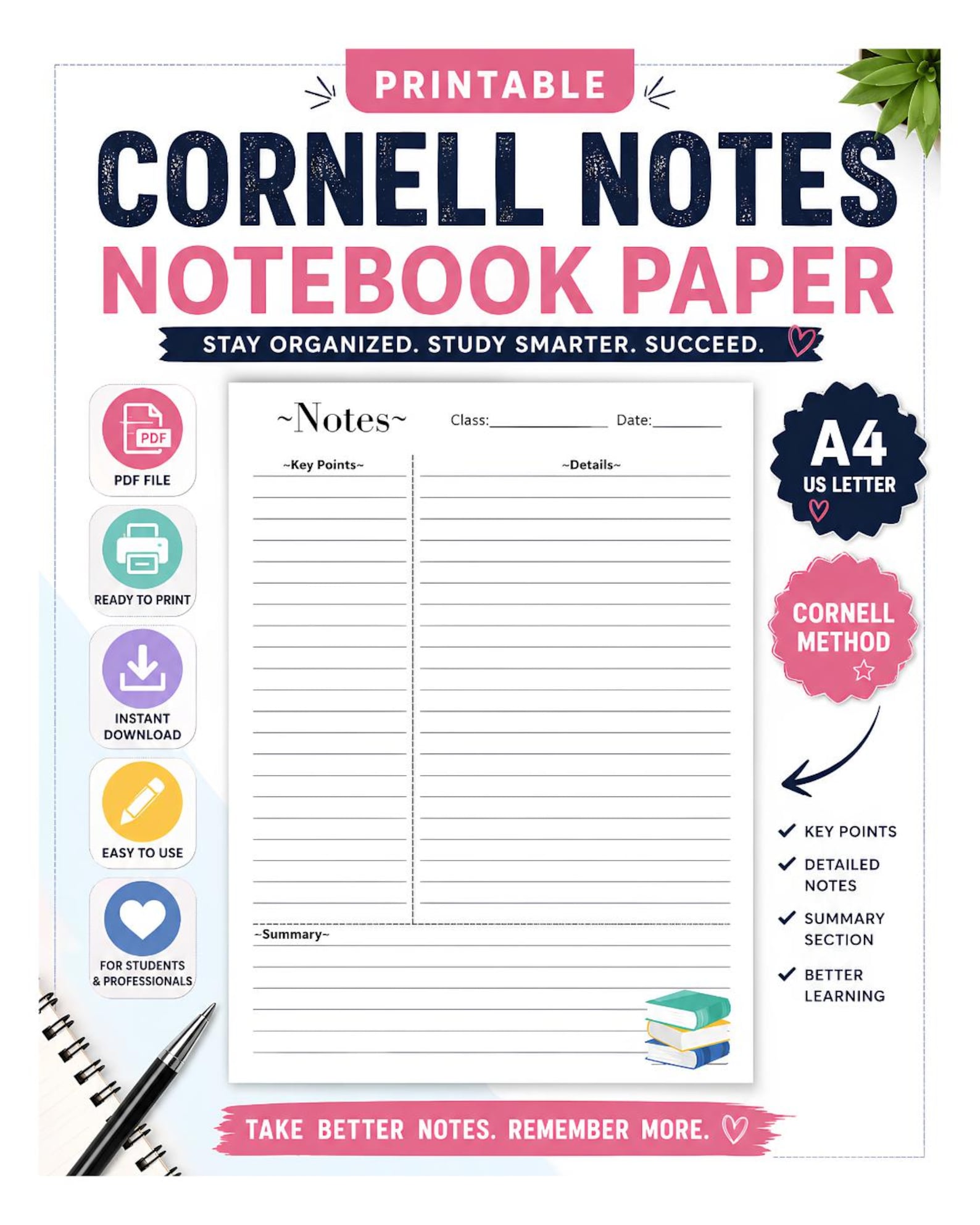 Cornell Notes Template | Study Notes Sheet, A4/US Letter (digital ...