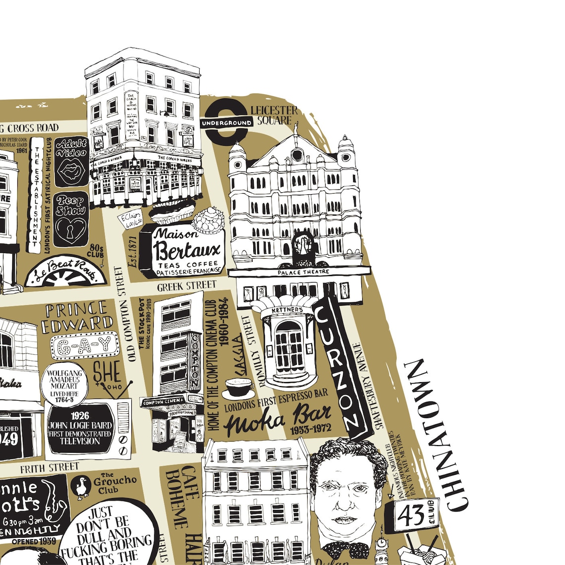 London - Soho - Illustrated Map - Poster - Print - Etsy