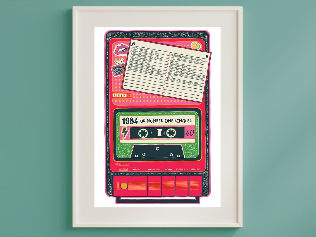 40th Birthday Gift Number One Chart Singles 1984 Print - Etsy