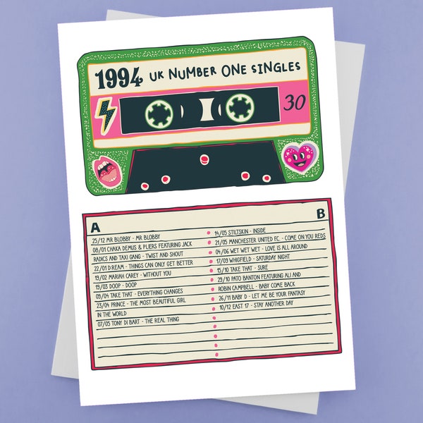 30th Birthday Greeting Card - Etsy