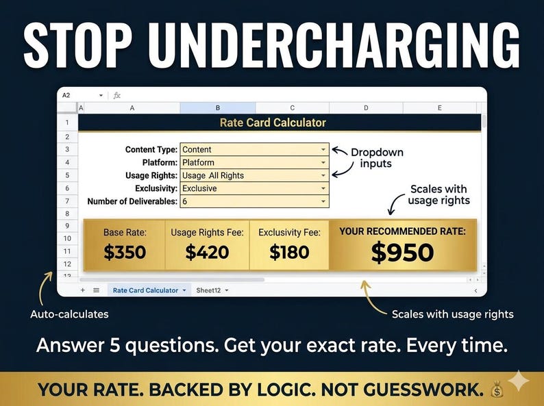UGC Creator Rate Card & Brand Deal Tracker | Excel Google Sheets ...