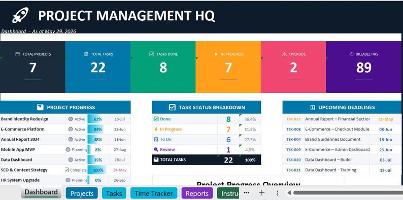Project Management Excel Template | Task Tracker Spreadsheet | Time ...