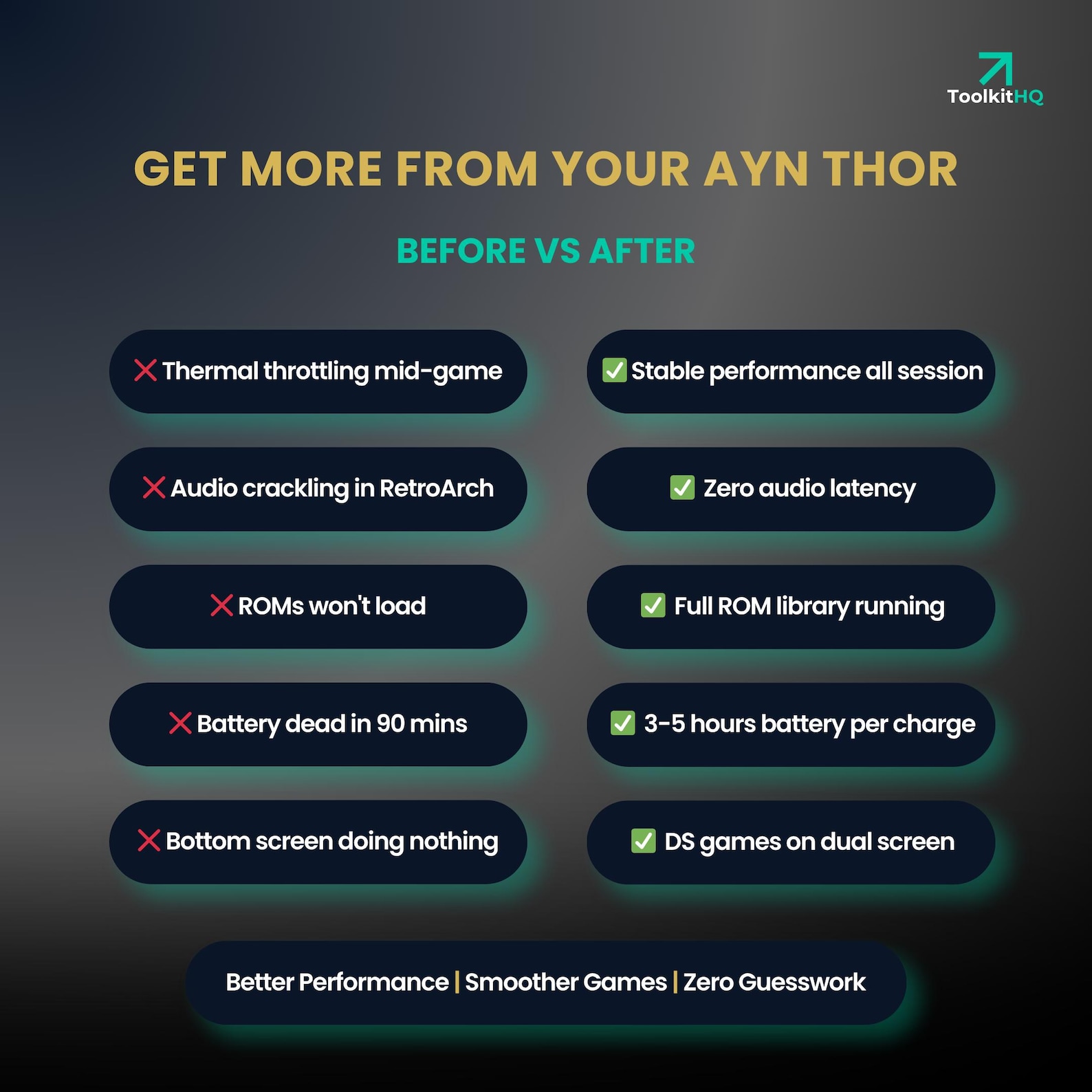 Ayn Thor Setup Guide 2026 — Emulators, Retroarch, Android Optimisation ...