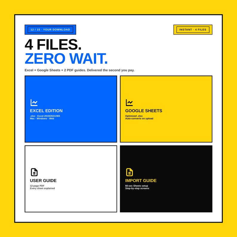 Project Management Toolkit Excel Google Sheets | Auto Dashboard Gantt ...