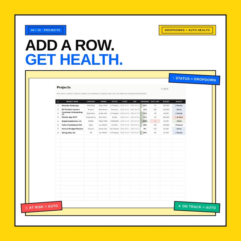 Project Management Toolkit Excel Google Sheets | Auto Dashboard Gantt ...