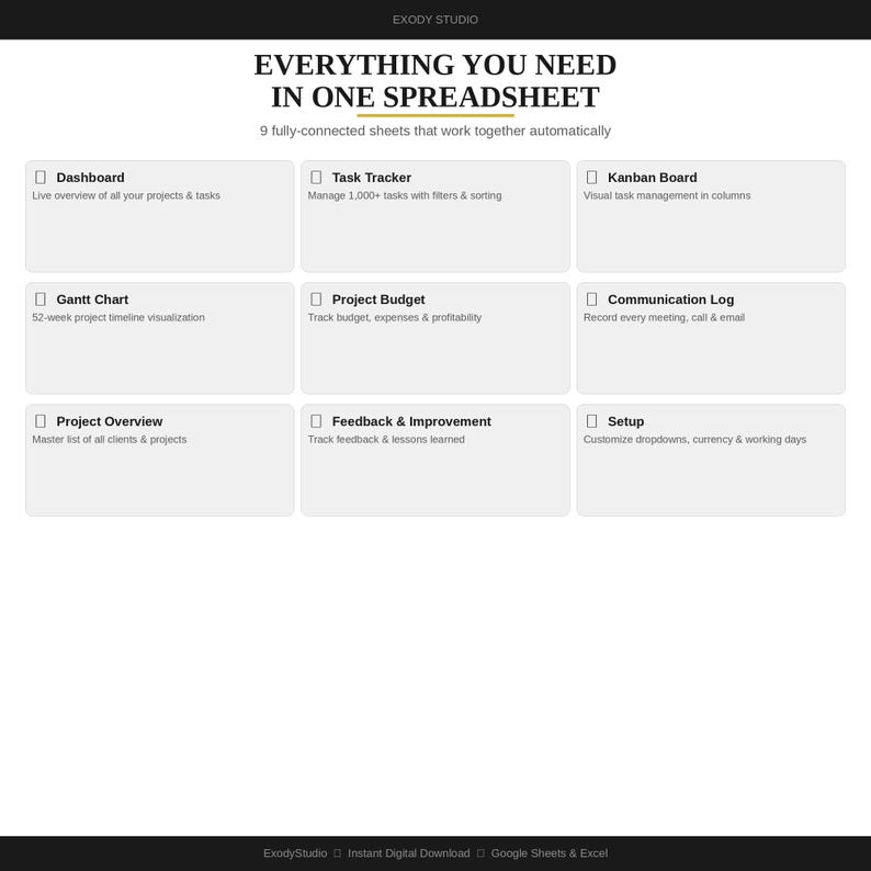 Project Management Toolkit: Excel Google Sheets Dashboard, Gantt Chart ...