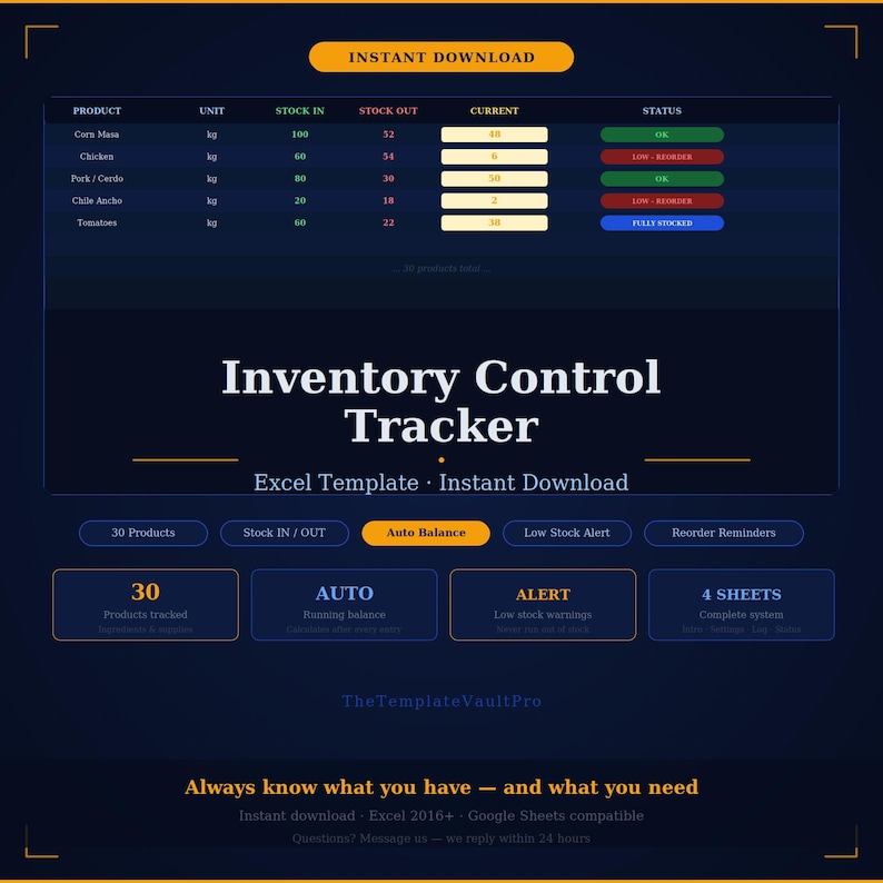 Inventory Control Tracker Excel Template | Food Business Stock ...