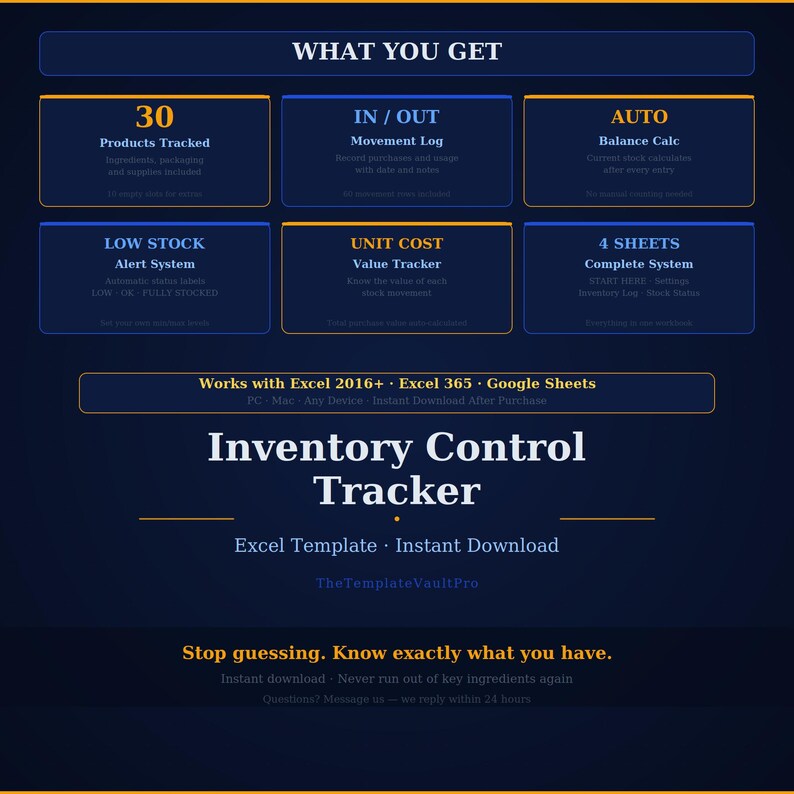 Inventory Control Tracker Excel Template | Food Business Stock ...