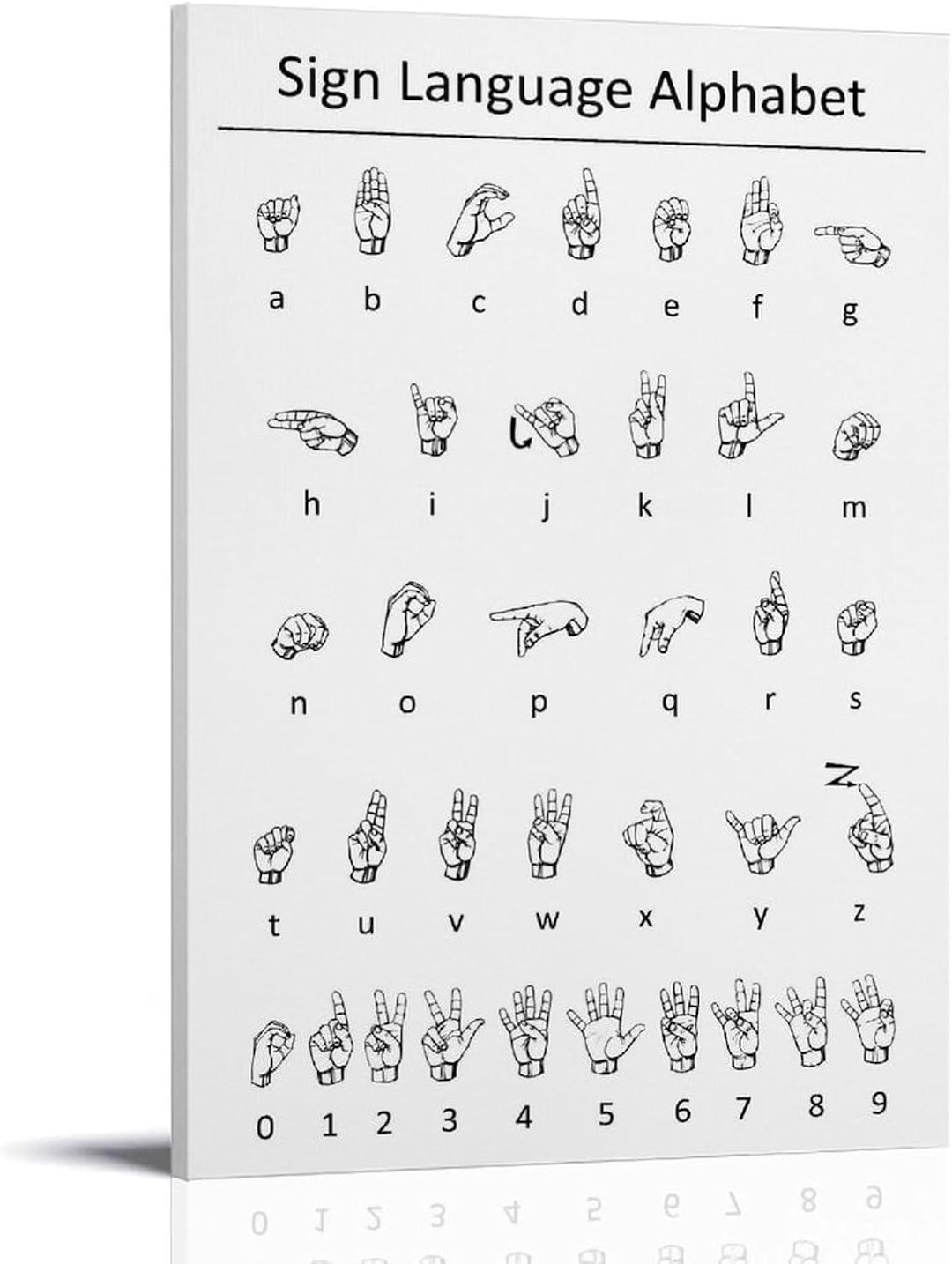 ASL Alphabet Poster American Sign Language Learning Wall Art - Etsy