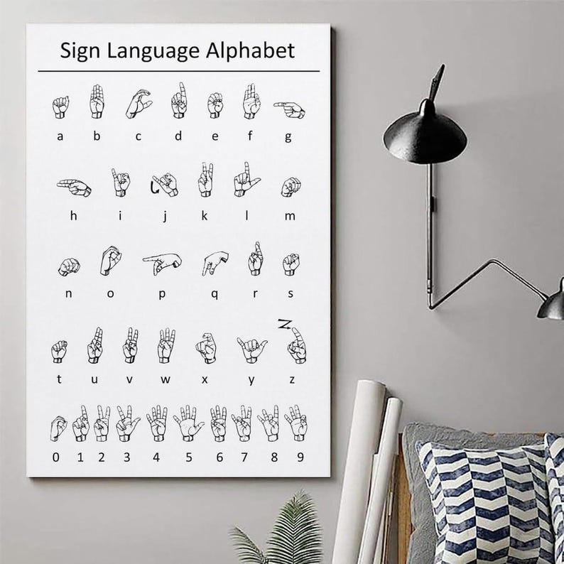 ASL Alphabet Poster American Sign Language Learning Wall Art - Etsy