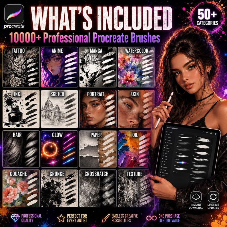 10000+ Procreate Brushes Mega Bundle 2026 | Tattoo, Anime, Manga ...