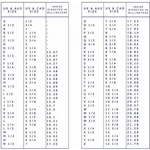 International Ring Size Chart | Etsy