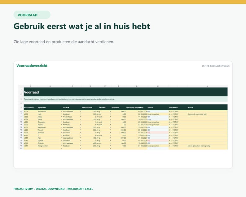 Smart Meal Planner Excel NL BE | Weekly Menu, Recipe Bank, Inventory ...
