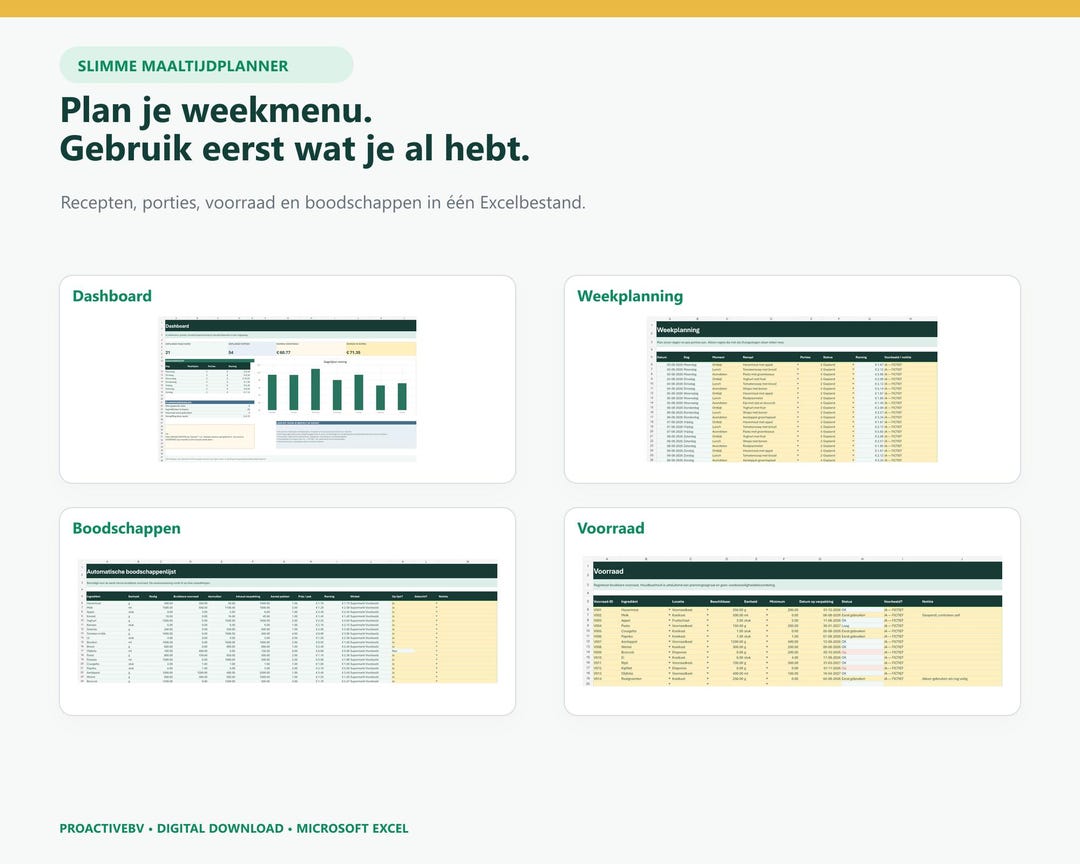 Smart Meal Planner Excel NL BE | Weekly Menu, Recipe Bank, Inventory ...