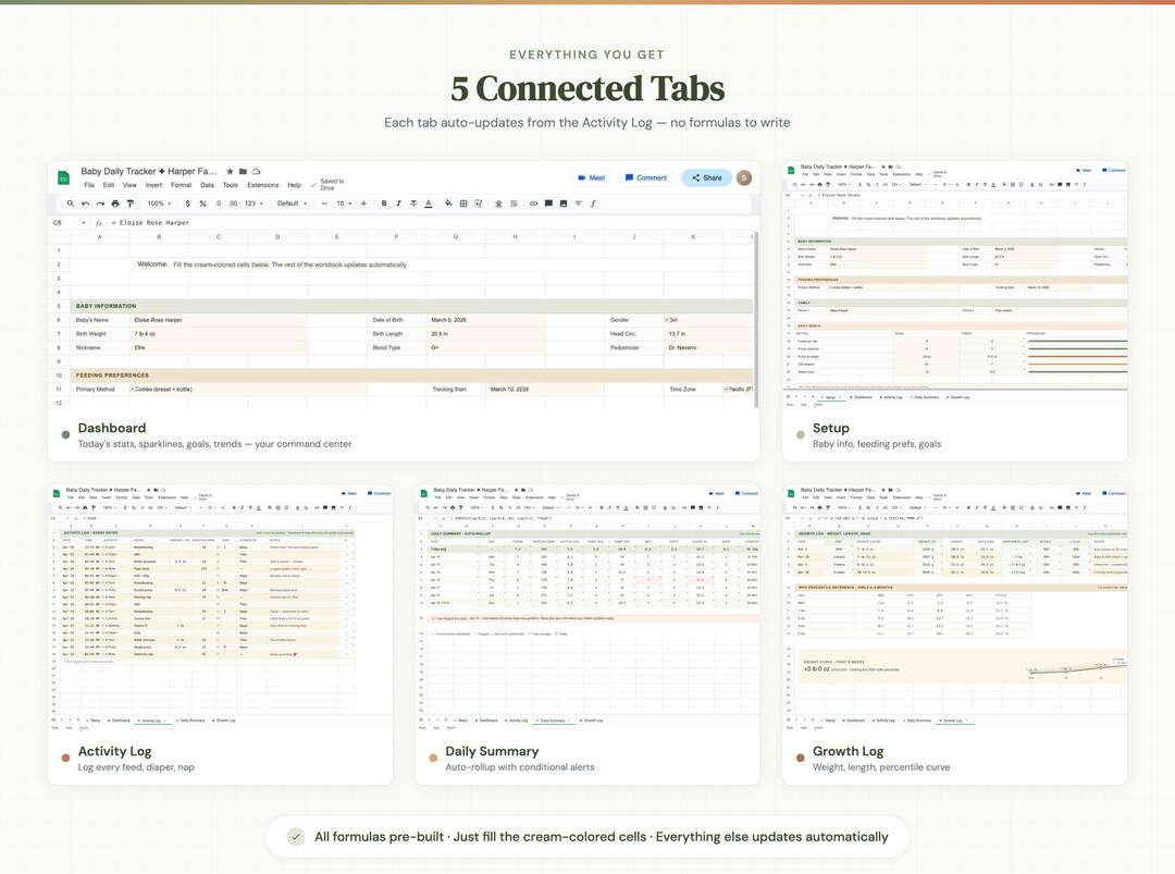 Newborn Baby Tracker Spreadsheet | Google Sheets & Excel Template ...
