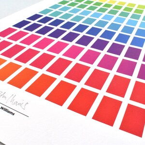 100 Colours Graphic Poster, Bright Colours, Rainbow Spectrum ...