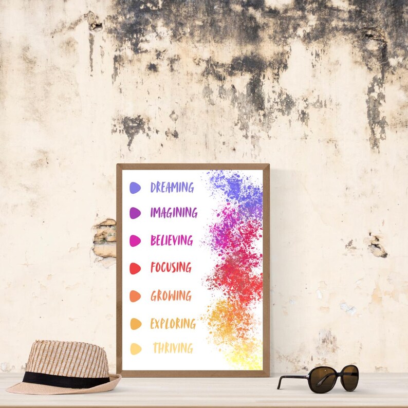 Motivational Wall Art Bundle | Watercolor Splatter Growth Mindset Print ...