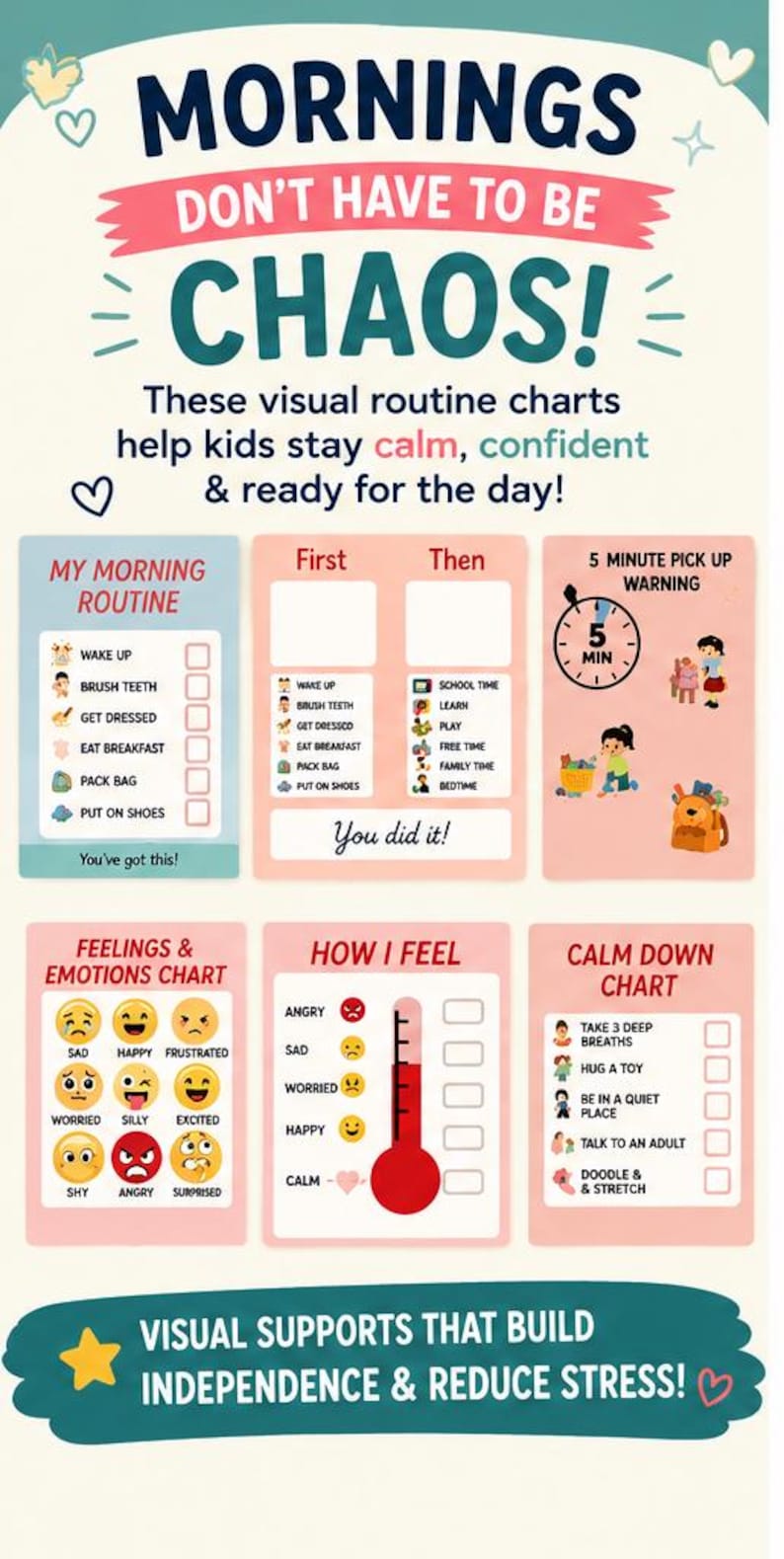 Morning Routine Chart for Kids | ADHD Visual Schedule Printable - Etsy