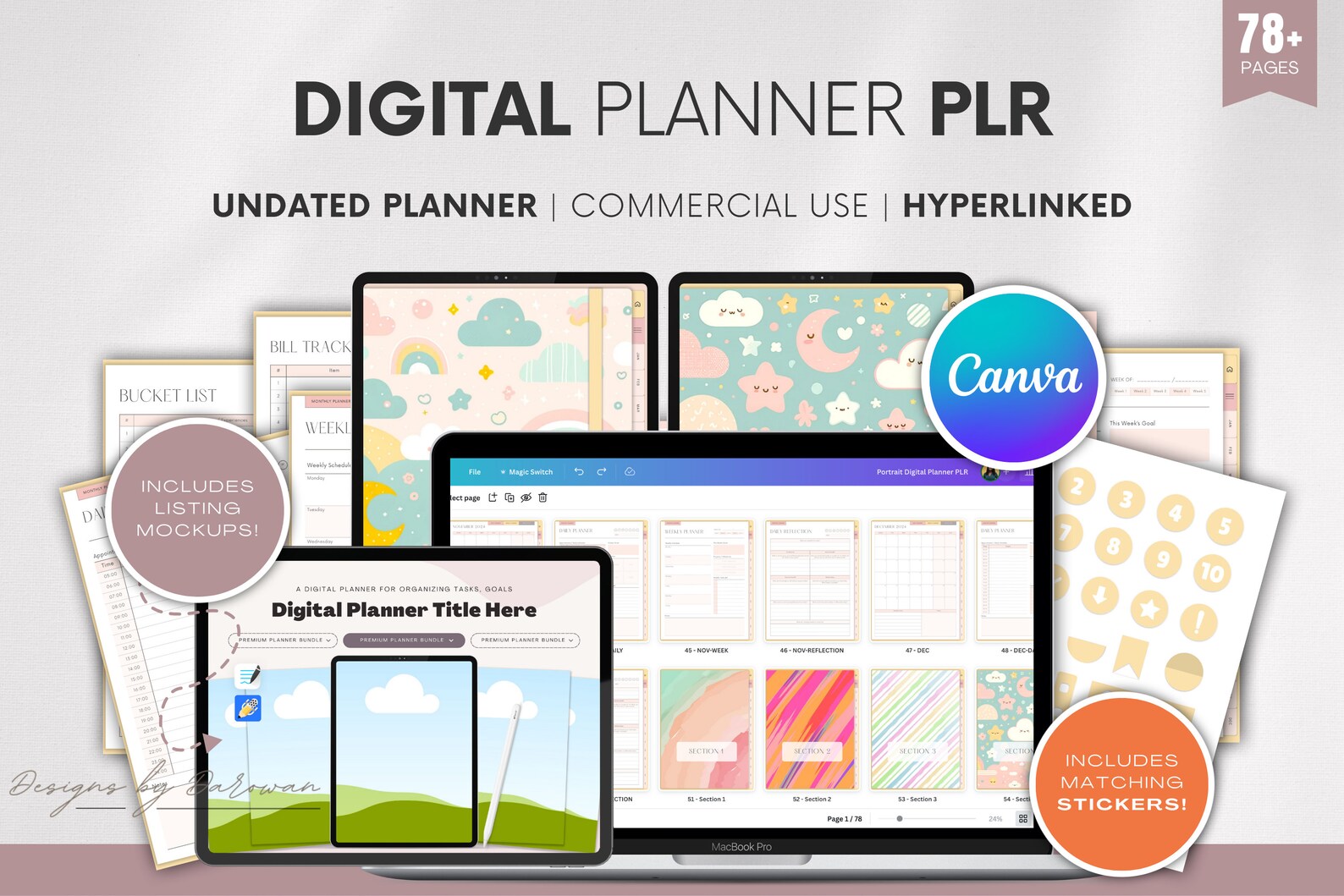 Undated Digital Planner PLR Hyperlinked Digital Planner Template Canva ...