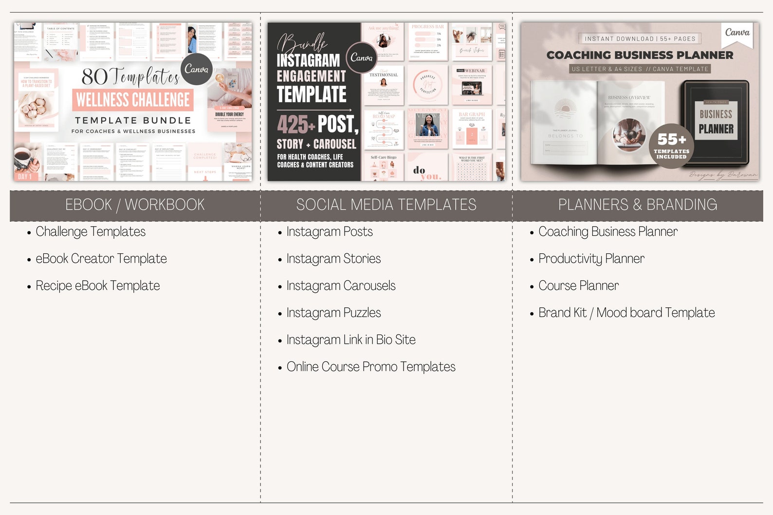 Canva Template Mega Bundle for Coaches: Client Onboarding, Ebook ...