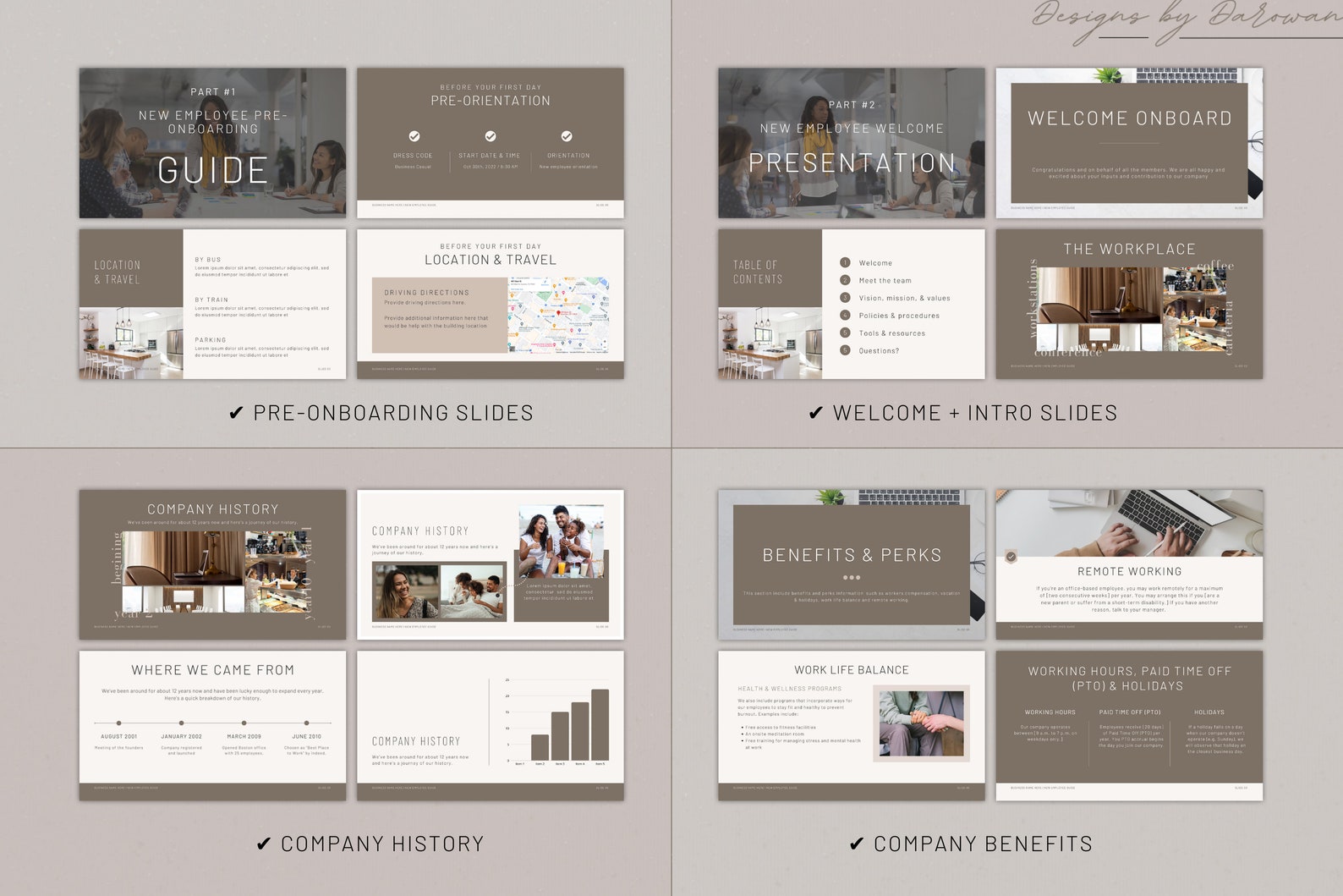 Employee Onboarding Presentation: Canva Welcome Template (40 Slides) - Etsy