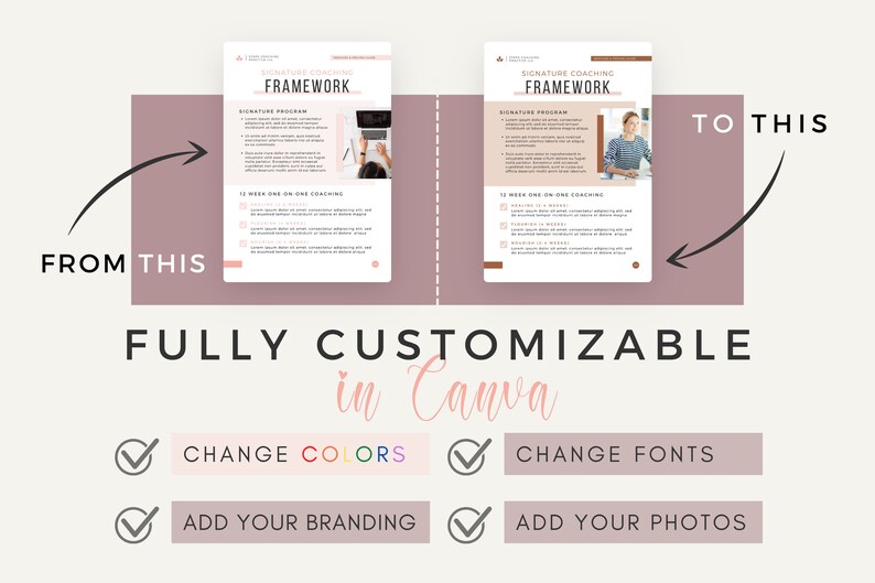 Canva Template Mega Bundle for Coaches All Access Pass - Etsy