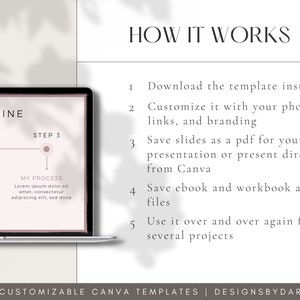 Course Creator Bundle Canva Template for Coaches Course Creation ...