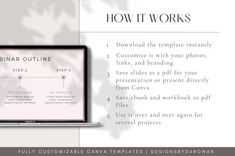 Course Creator Bundle Canva Template for Coaches Course | Etsy Course Creator Bundle Canva Template for Coaches Course | Etsy