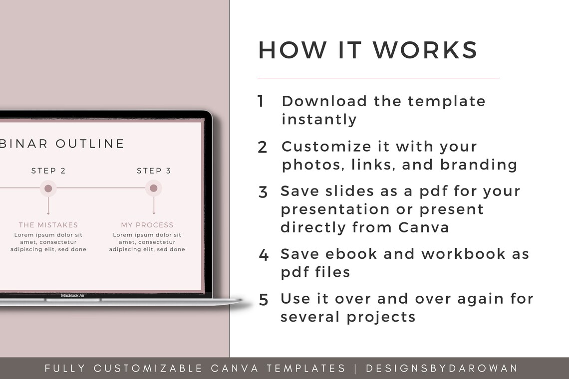 Course Creator Bundle Canva Template for Coaches Course | Etsy