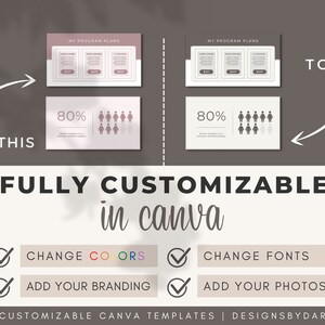 Course Creator Bundle Canva Template for Coaches Course Creation ...