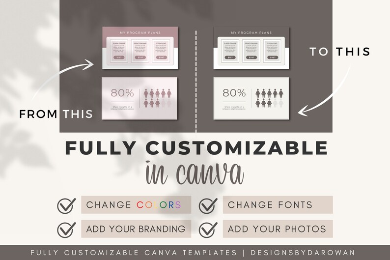 Course Creator Bundle Canva Template for Coaches Course | Etsy Course Creator Bundle Canva Template for Coaches Course | Etsy