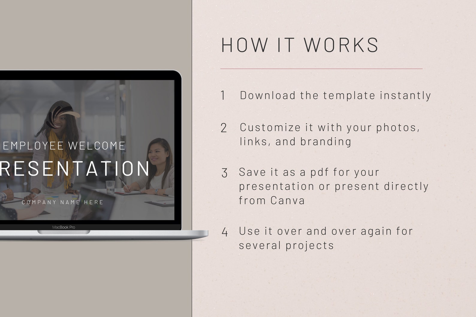 Employee Onboarding Presentation: Canva Welcome Template (40 Slides) - Etsy